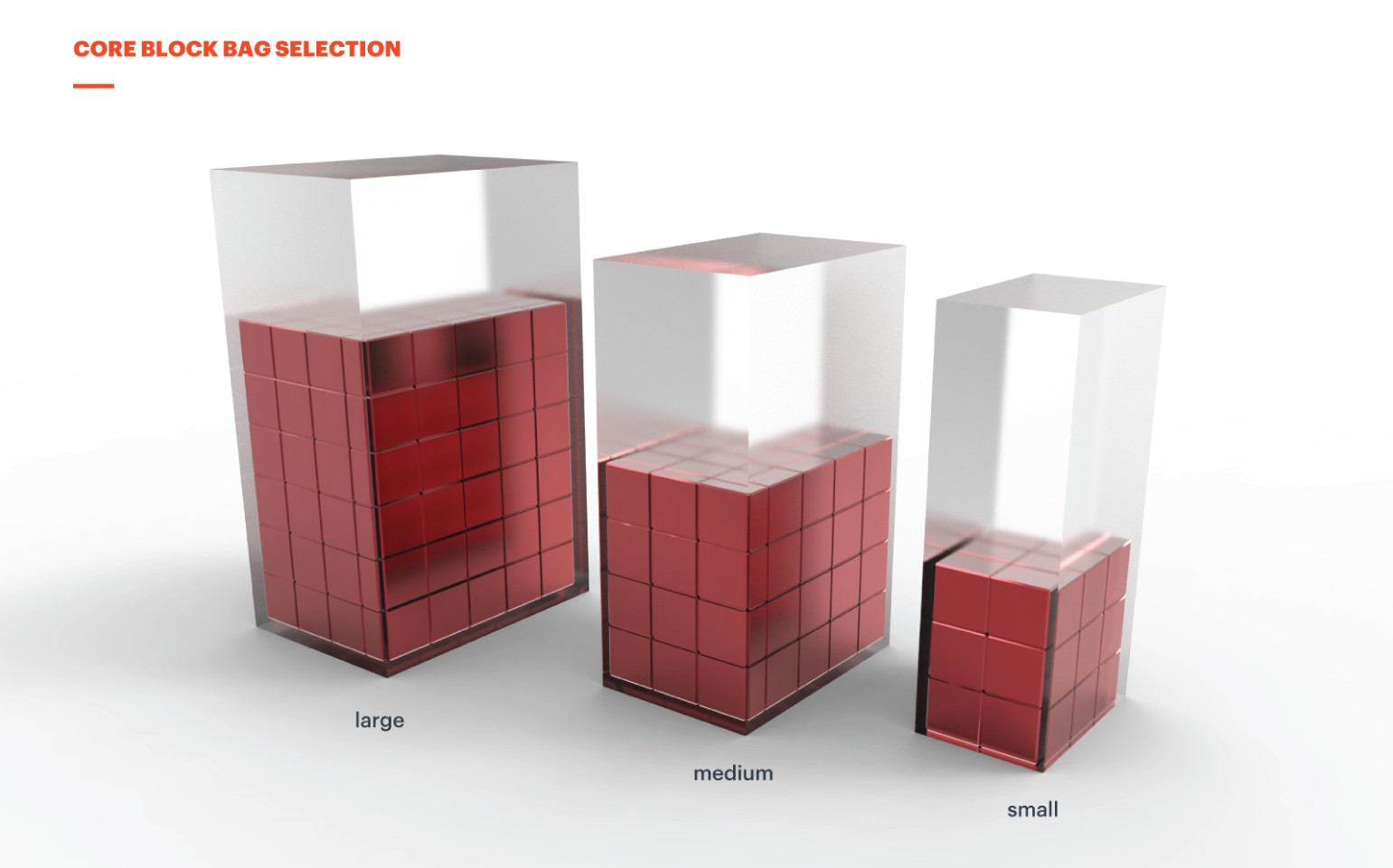 Delighting Guests & Team Members: Packaging System Redesign