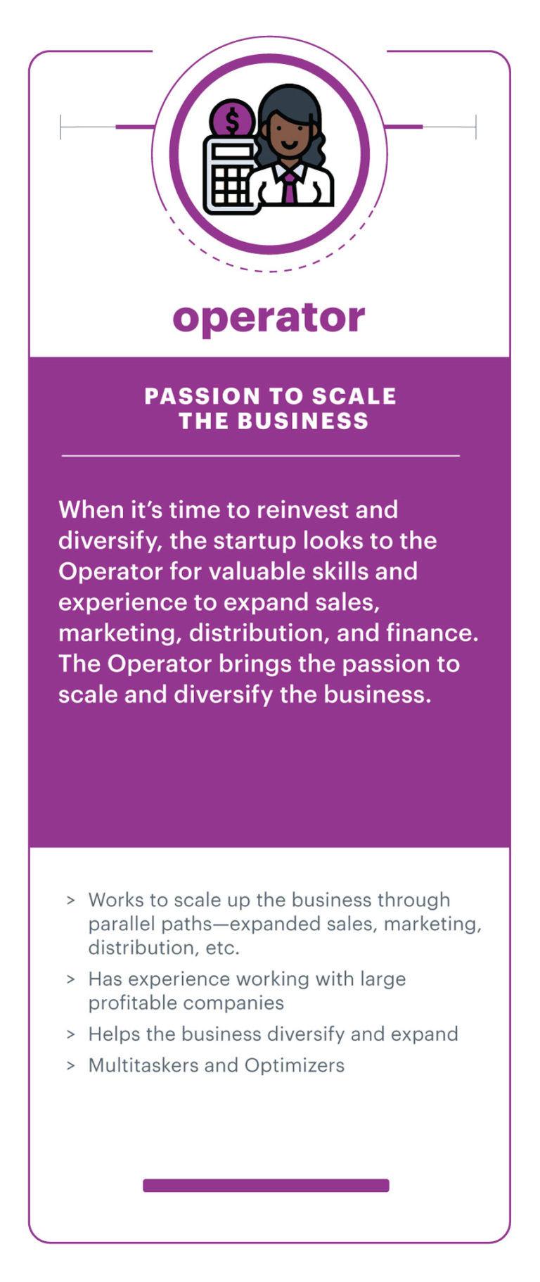 3 Personality Types Your Startup Needs to Succeed